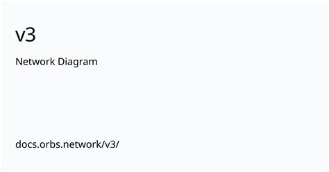 Network Diagram Orbs Network
