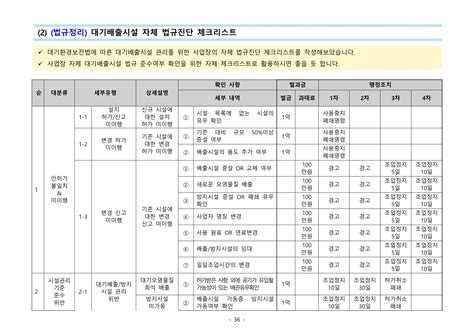 예스이앤씨