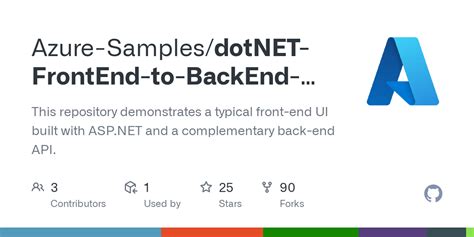 GitHub Azure Samples DotNET FrontEnd To BackEnd On Azure Container Apps This Repository