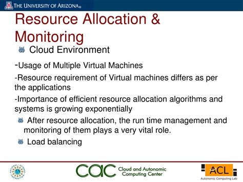 PPT Dynamic Resource Monitoring And Allocation In A Virtualized Environment PowerPoint