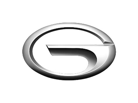 Спойлеры, антикрылья, элероны на GAC