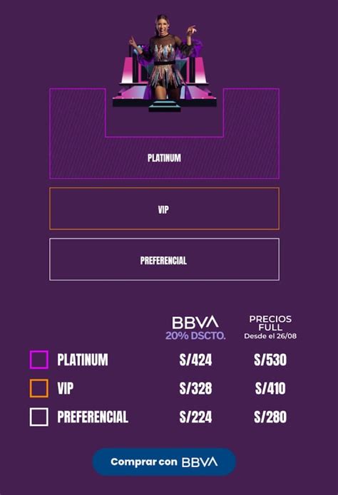 Floricienta En Lima Precios Y Fecha De Venta De Entradas Para Su