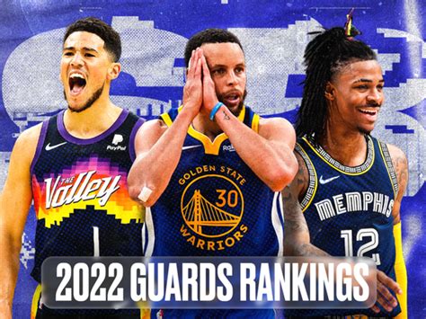 The 30 Best Nba Players Of All Time Ranked