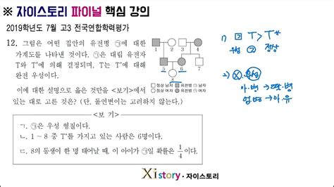 생명과학1 L단원 사람의 유전2 개념강의 Youtube