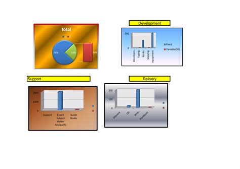 Cost Effectiveness Pdf Technology And Computing