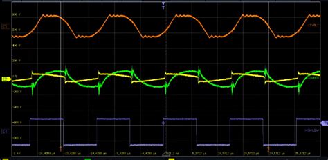 Pulse And Square Wave Generator Potential Energy