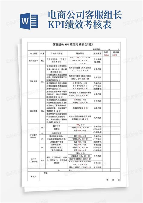 电商公司客服组长kpi绩效考核表Word模板下载 编号lypwzpky 熊猫办公