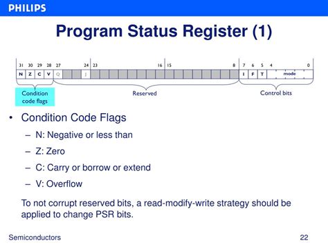 Ppt Arm7tdmi S Cpu Powerpoint Presentation Free Download Id3299847