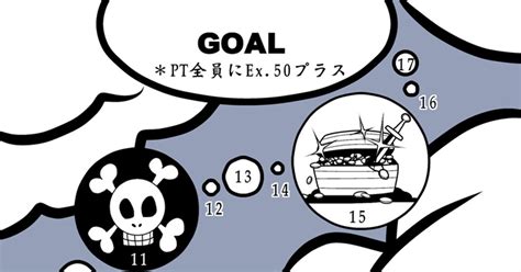 創蒼】 【創蒼】魔の空海【クエスト】 みゆ＠pfsozのマンガ 【創蒼】クエスト 【創蒼】q魔の空海 Pixiv