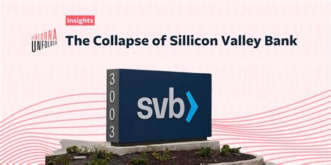 The Collapse Of Svb The Most Prominent Lenders In The Startup Ecosystem