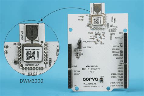 Building A Dead Simple Uwb Indoor Tracker