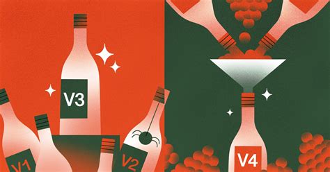 Beyond Git The Other Version Control Systems Developers Use Stack