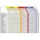 Fiche A Tableau Brain Gym
