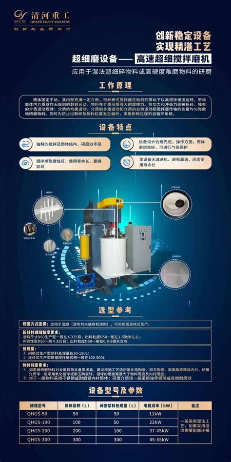 高速超细搅拌磨机 湖南清河重工机械有限公司
