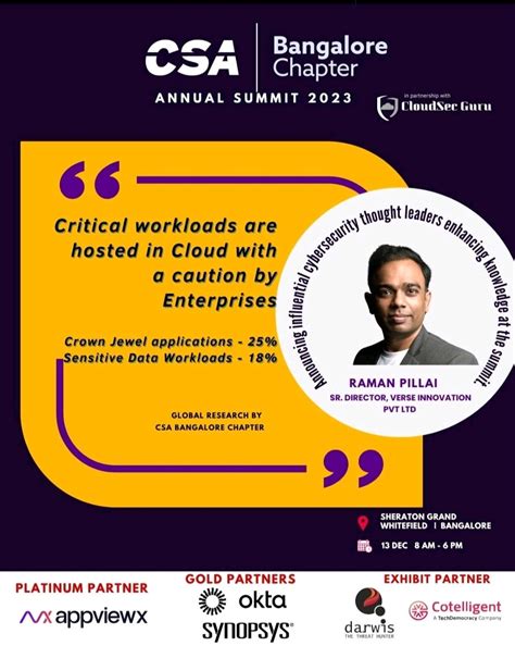 Cloudsecguru On Linkedin Multicloud Ai Ml Zerotrust Cloudcomputing Cloudsecurity