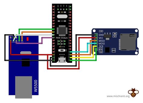 Stm32 Send Emails With Attachments And Ssl Like Gmail W5500