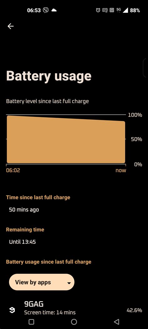 Solved Zenfone Battery Drain Asus Zentalk