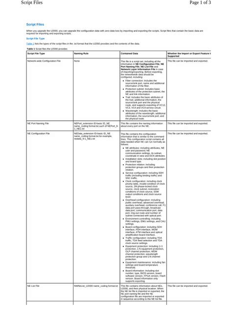 pdf scripts files types dokumen tips