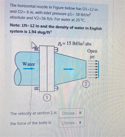 Solved The Horizontal Nozzle In Figure Below Has D1 12 In Chegg