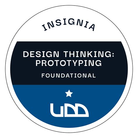Design Thinking Prototyping Credly