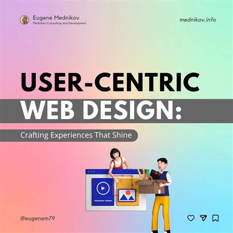 Mednikov Consulting And Development On Linkedin Usercentricdesign