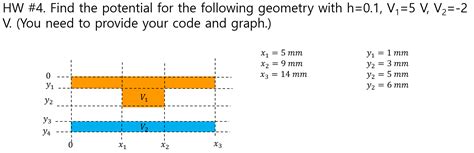Solved The Provided Code Is Chegg