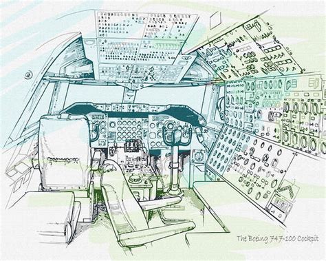 Boeing 747 Cockpit Layout