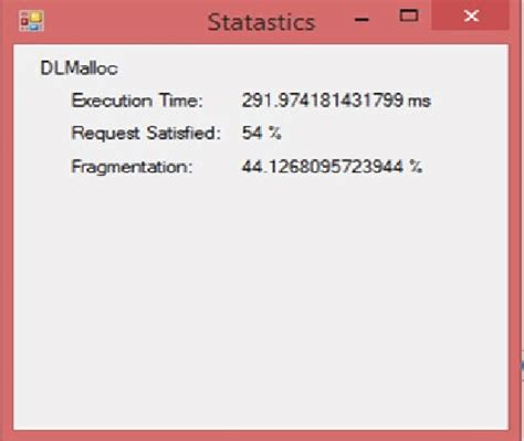 The Landing Page Of Symmetric Multiprocessor As Shown In Figure 2 When Download Scientific