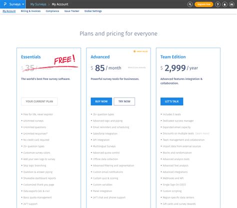 License Restrictions QuestionPro Help Document