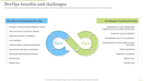 Devops Application Life Cycle Management Powerpoint Presentation Slides