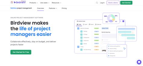 78 Best Agile Project Management Software 2025 Full List Switch On Business