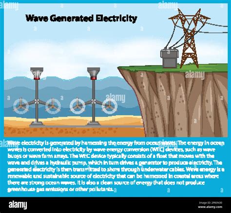 Ocean Power Generation With Underwater Turbines Illustration Stock