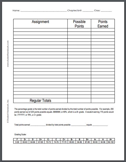 How To Calculate Student Grades Student Handouts