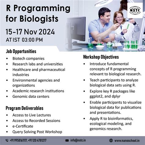 Nano Science And Technology Consortium Nstc On Linkedin Biology