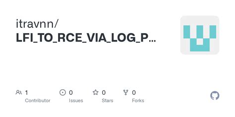 Github Itravnnlfitorcevialogpoisoning