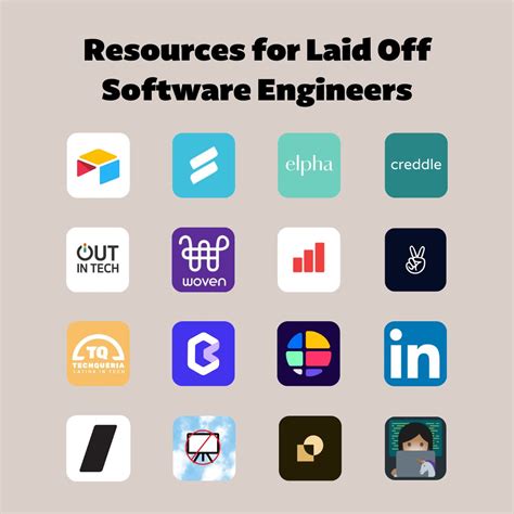 Shanel H On Linkedin Useful Tips And Resources For Those Who Are