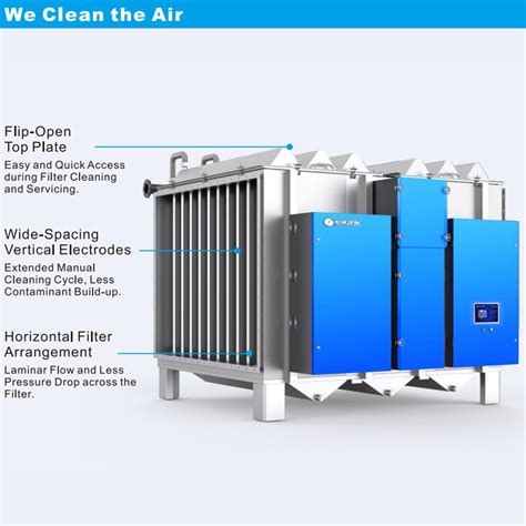 Electrostatic Precipitator Textile Processing Smoke Filter Smoke