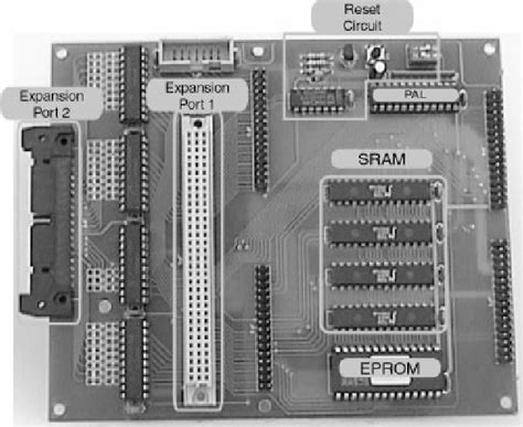 Figure 1 From Providing An Environment To Teach Dsp Algorithms