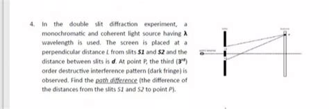 4 In The Double Slit Diffraction Experiment A Monochromatic And Coherent Light Source Having λ