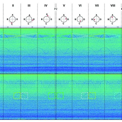 Spectrogram For The Printed Circular Base Of The Tube And Acoustic
