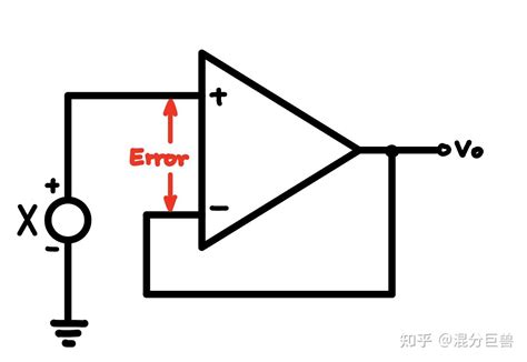 All About Circuits Systematic Offset