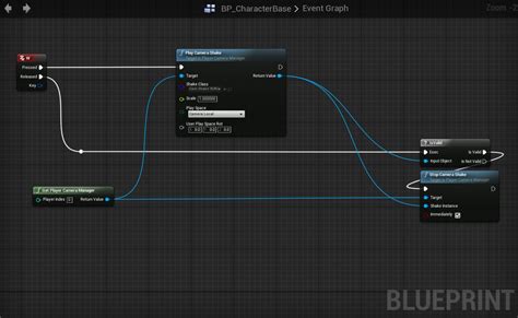 How To Add Headbob Fps Game Starter Kit