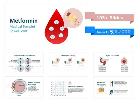 Download Metformin Powerpoint Template