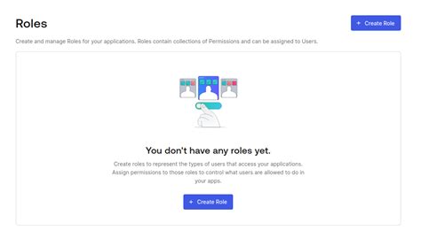 Secure Langchain Tool Calling With Python Fastapi And Auth0