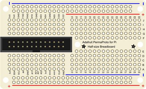 How To Use Adafruit Raspberry Pi Perma Proto Half Pinouts Specs And Examples Cirkit Designer