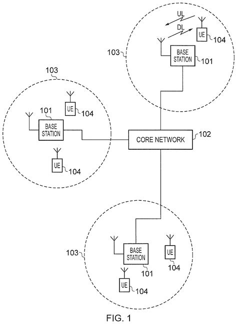 Communications Device And Method For Transmitting Data In Resources Corresponding To A Buffer