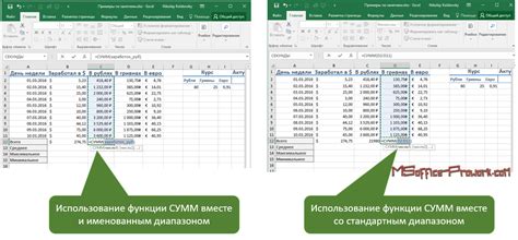 Функция СУММ Sum Справочник