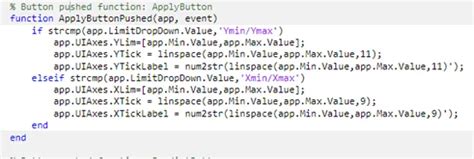 基于seir模型的传染病预测软件开发（完整代码 数据集 报告） 阿里云开发者社区