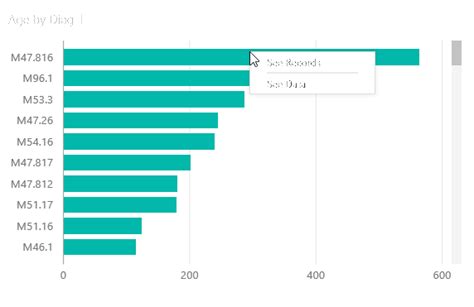 Power Bi Embedded Report Does Not Respond Well Microsoft Fabric Community