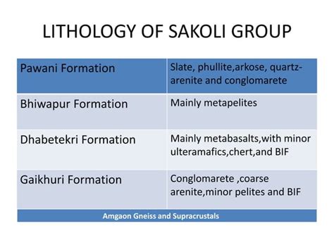Bastar Craton Pptx Geology Science